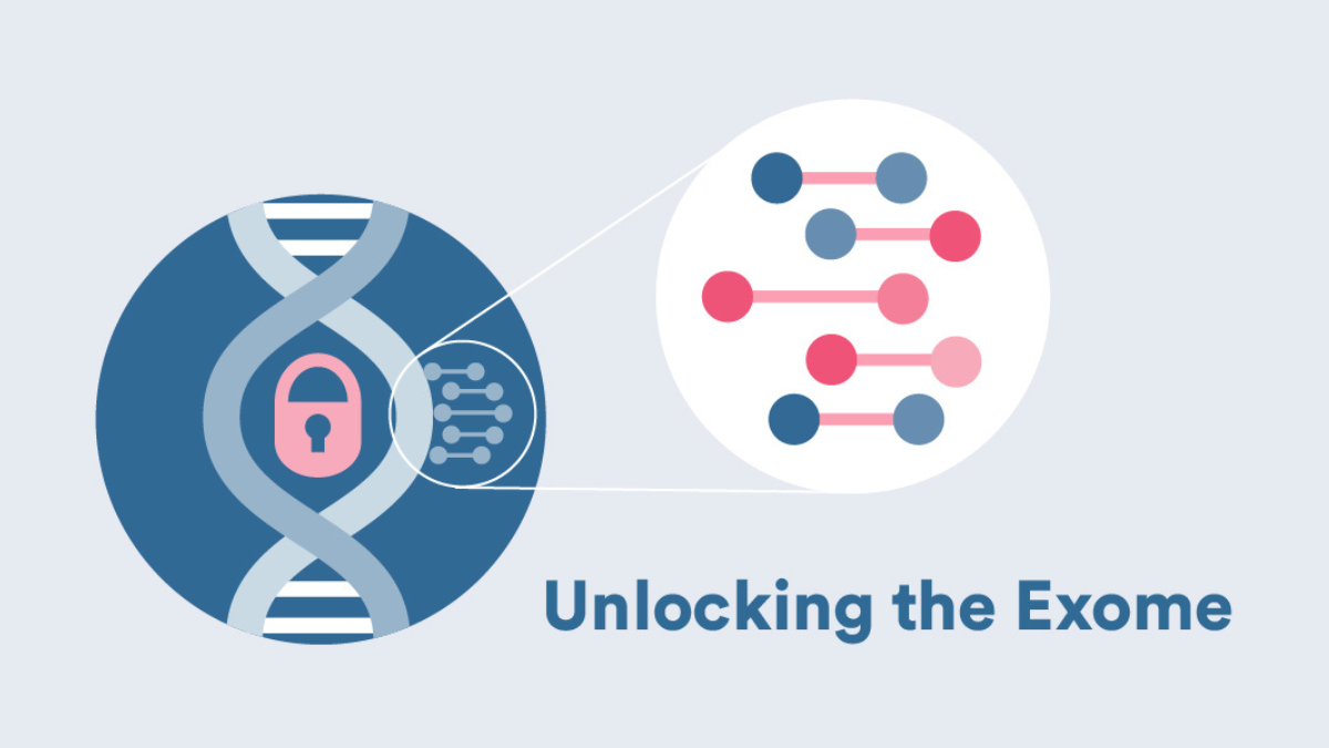 Unlocking the Exome: Harnessing WES to Find Answers in Challenging ...